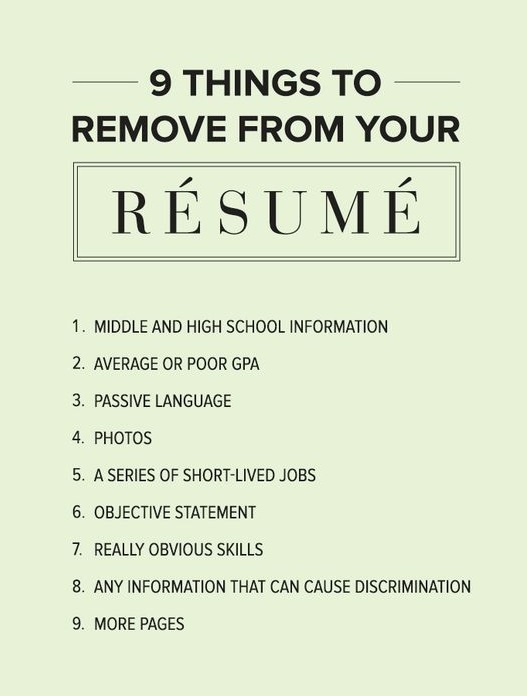 9 Things to Remove from your Resume – TUTORING YOU