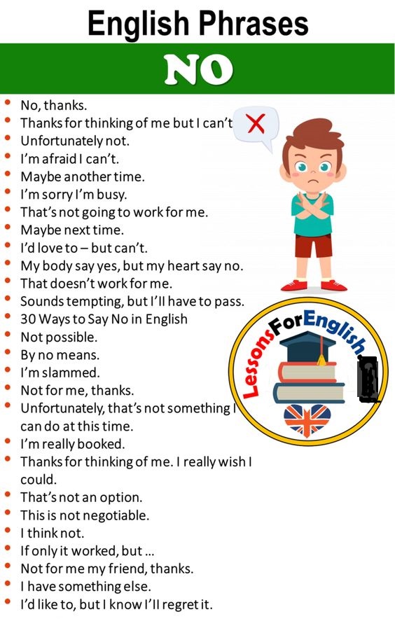 Just say “NO” in English – TUTORING YOU