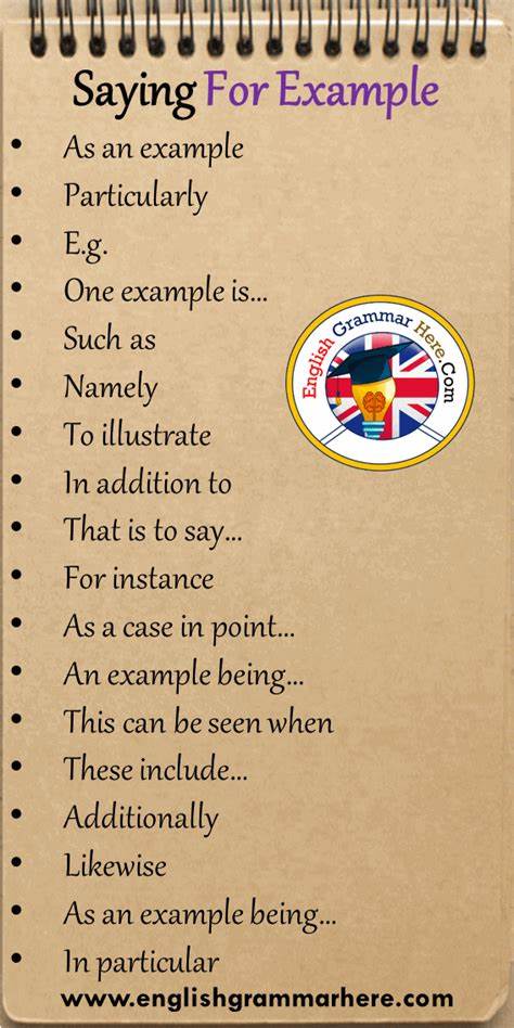 Other Ways to Say, “For Example” Phrases in English – TUTORING YOU